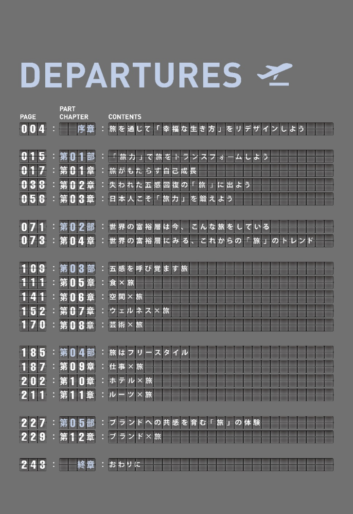 Publish – Deep Root – 西田理一郎 ｜ DeepRoot